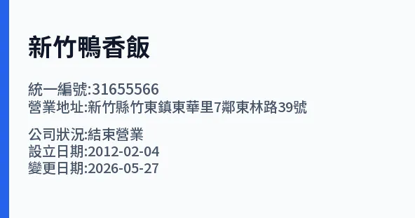 新竹鴨香飯的照片-統編 31655566(新竹縣) 公司登記資料與營業項目詳細圖表