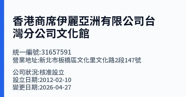 香港商席伊麗亞洲有限公司台灣分公司文化館的照片-統編 31657591(新北市) 公司登記資料與營業項目詳細圖表