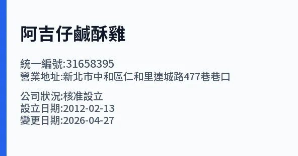 阿吉仔鹹酥雞的照片-統編 31658395(新北市) 公司登記資料與營業項目詳細圖表