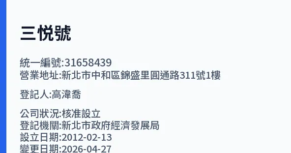 三悦號的照片-統編 31658439(新北市) 公司登記資料與營業項目詳細圖表