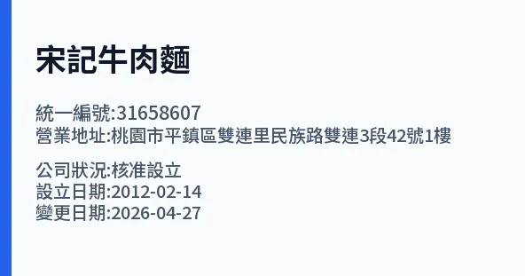宋記牛肉麵的照片-統編 31658607(桃園市) 公司登記資料與營業項目詳細圖表
