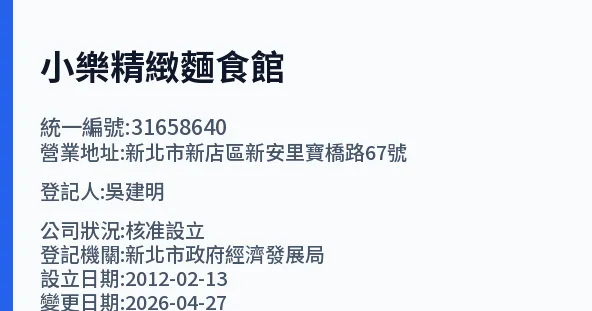 小樂精緻麵食館的照片-統編 31658640(新北市) 公司登記資料與營業項目詳細圖表