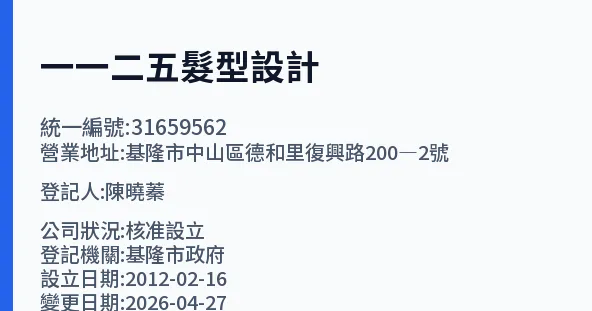一一二五髮型設計的照片-統編 31659562(基隆市) 公司登記資料與營業項目詳細圖表