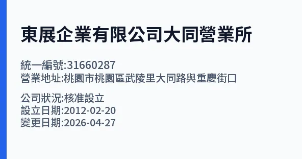 東展企業有限公司大同營業所的照片-統編 31660287(桃園市) 公司登記資料與營業項目詳細圖表
