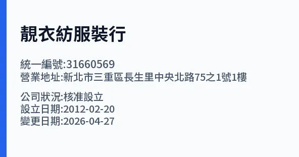 靚衣紡服裝行的照片-統編 31660569(新北市) 公司登記資料與營業項目詳細圖表