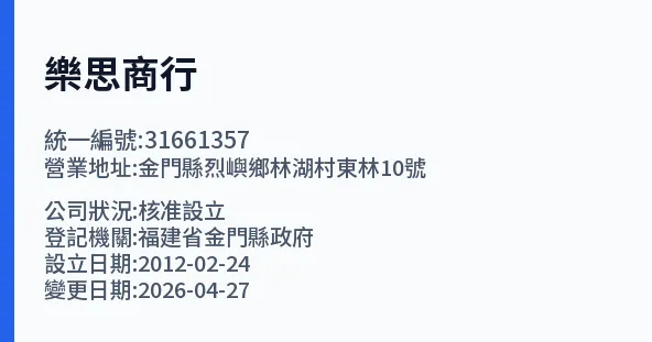樂思商行的照片-統編 31661357(金門縣) 公司登記資料與營業項目詳細圖表