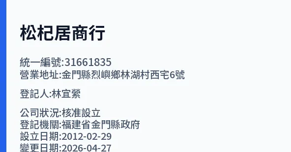 松杞居商行的照片-統編 31661835(金門縣) 公司登記資料與營業項目詳細圖表