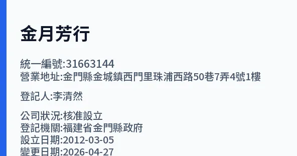 金月芳行的照片-統編 31663144(金門縣) 公司登記資料與營業項目詳細圖表