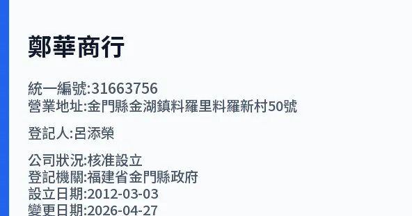 鄭華商行的照片-統編 31663756(金門縣) 公司登記資料與營業項目詳細圖表