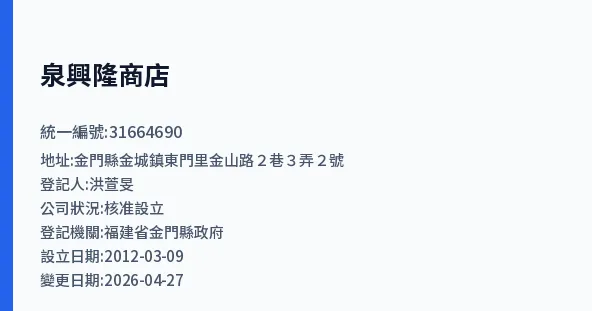 泉興隆商店的照片-統編 31664690(金門縣) 公司登記資料與營業項目詳細圖表