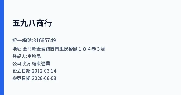 五九八商行的照片-統編 31665749(金門縣) 公司登記資料與營業項目詳細圖表