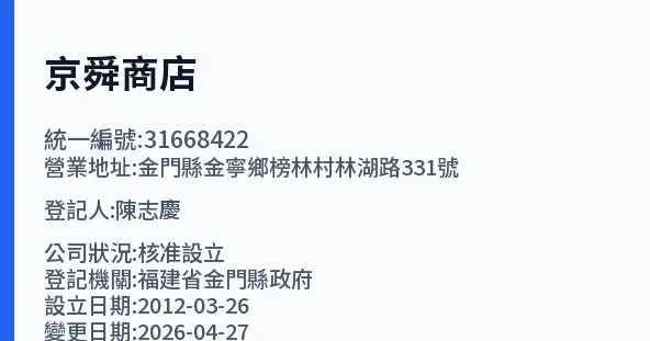 京舜商店的照片-統編 31668422(金門縣) 公司登記資料與營業項目詳細圖表