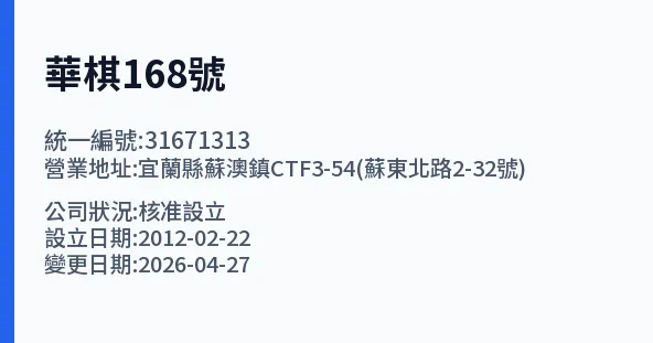 華棋168號的照片-統編 31671313(宜蘭縣) 公司登記資料與營業項目詳細圖表