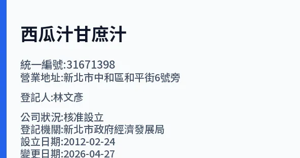 西瓜汁甘庶汁的照片-統編 31671398(新北市) 公司登記資料與營業項目詳細圖表