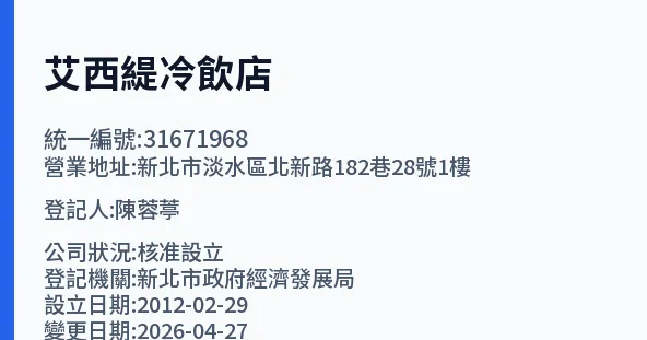 艾西緹冷飲店的照片-統編 31671968(新北市) 公司登記資料與營業項目詳細圖表