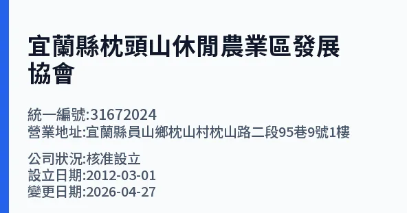 宜蘭縣枕頭山休閒農業區發展協會的照片-統編 31672024(宜蘭縣) 公司登記資料與營業項目詳細圖表