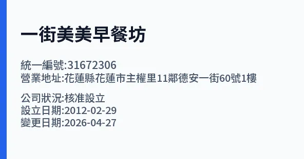 一街美美早餐坊的照片-統編 31672306(花蓮縣) 公司登記資料與營業項目詳細圖表