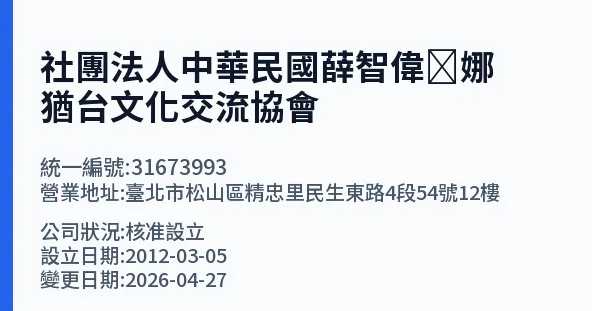 社團法人中華民國薛智偉坣娜猶台文化交流協會的照片-統編 31673993(臺北市) 公司登記資料與營業項目詳細圖表