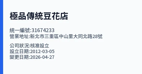 極品傳統豆花店的照片-統編 31674233(新北市) 公司登記資料與營業項目詳細圖表