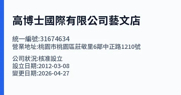 高博士國際有限公司藝文店的照片-統編 31674634(桃園市) 公司登記資料與營業項目詳細圖表