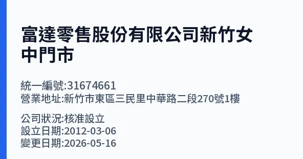 富達零售股份有限公司新竹女中門市的照片-統編 31674661(新竹市) 公司登記資料與營業項目詳細圖表
