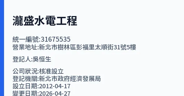 瀧盛水電工程的照片-統編 31675535(新北市) 公司登記資料與營業項目詳細圖表
