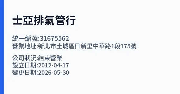 士亞排氣管行的照片-統編 31675562(新北市) 公司登記資料與營業項目詳細圖表