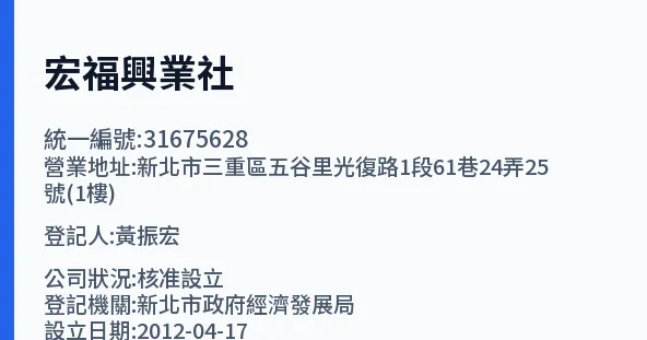 宏福興業社的照片-統編 31675628(新北市) 公司登記資料與營業項目詳細圖表