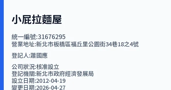 小屁拉麵屋的照片-統編 31676295(新北市) 公司登記資料與營業項目詳細圖表