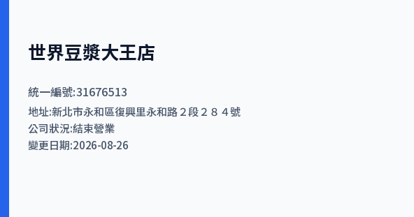 世界豆漿大王店的照片-統編 31676513(新北市) 公司登記資料與營業項目詳細圖表