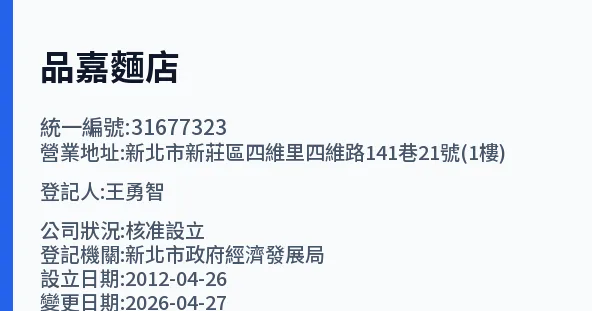 品嘉麵店的照片-統編 31677323(新北市) 公司登記資料與營業項目詳細圖表