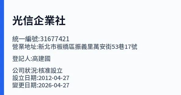 光信企業社的照片-統編 31677421(新北市) 公司登記資料與營業項目詳細圖表