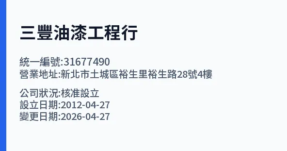 三豐油漆工程行的照片-統編 31677490(新北市) 公司登記資料與營業項目詳細圖表