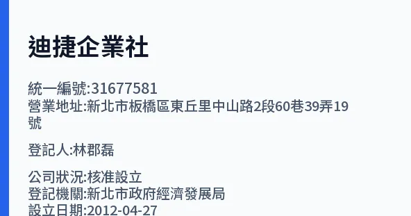 迪捷企業社的照片-統編 31677581(新北市) 公司登記資料與營業項目詳細圖表