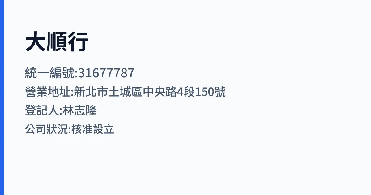 大順行 - 統編 31677787(新北市) 公司登記資料與營業項目詳細圖表