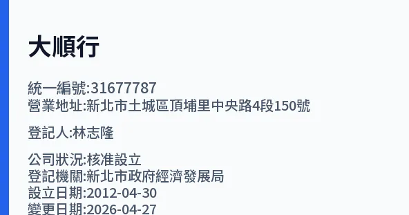 大順行的照片-統編 31677787(新北市) 公司登記資料與營業項目詳細圖表