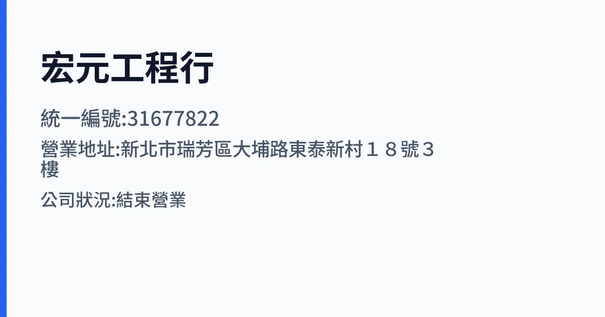 宏元工程行 - 統編 31677822(新北市) 公司登記資料與營業項目詳細圖表
