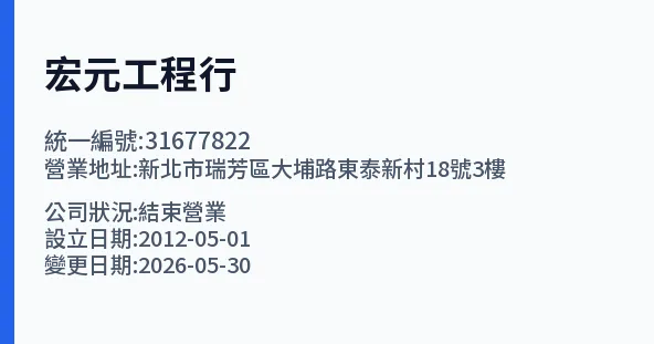 宏元工程行的照片-統編 31677822(新北市) 公司登記資料與營業項目詳細圖表