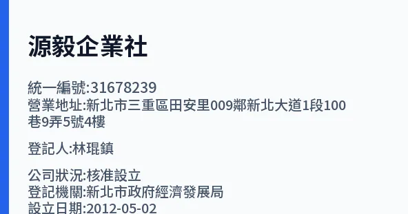 源毅企業社的照片-統編 31678239(新北市) 公司登記資料與營業項目詳細圖表