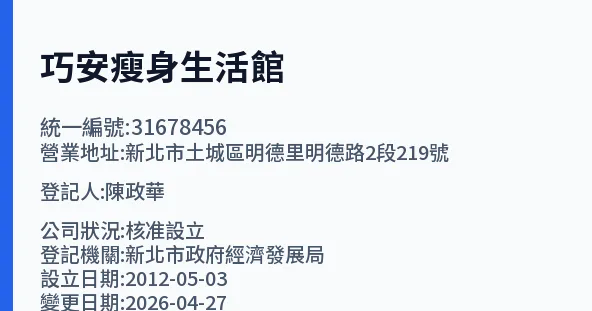 巧安瘦身生活館的照片-統編 31678456(新北市) 公司登記資料與營業項目詳細圖表
