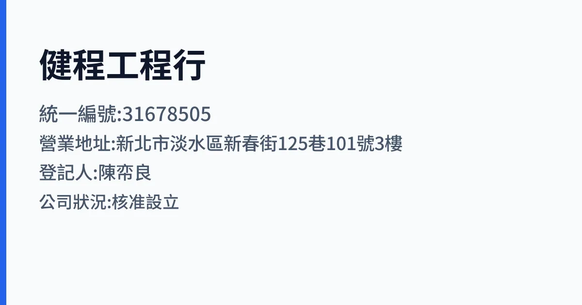 健程工程行 - 統編 31678505(新北市) 公司登記資料與營業項目詳細圖表