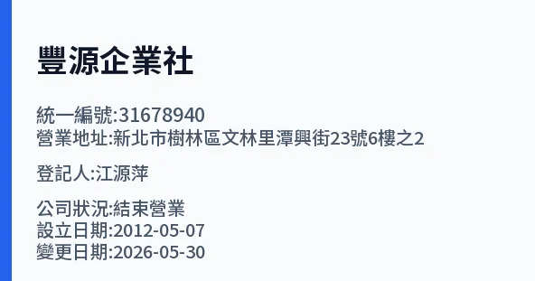 豐源企業社的照片-統編 31678940(新北市) 公司登記資料與營業項目詳細圖表