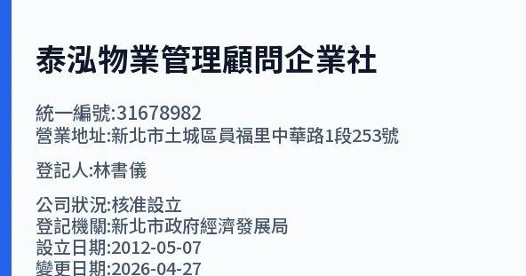 泰泓物業管理顧問企業社的照片-統編 31678982(新北市) 公司登記資料與營業項目詳細圖表