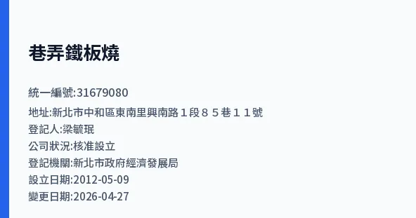 巷弄鐵板燒的照片-統編 31679080(新北市) 公司登記資料與營業項目詳細圖表