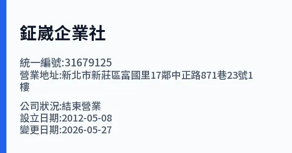 鉦崴企業社的照片-統編 31679125(新北市) 公司登記資料與營業項目詳細圖表
