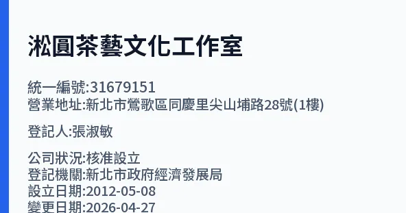 淞圓茶藝文化工作室的照片-統編 31679151(新北市) 公司登記資料與營業項目詳細圖表