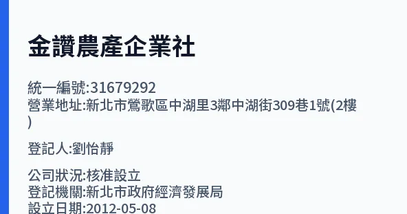 金讚農產企業社的照片-統編 31679292(新北市) 公司登記資料與營業項目詳細圖表