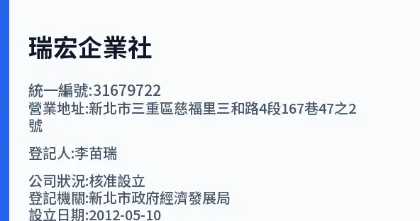 瑞宏企業社的照片-統編 31679722(新北市) 公司登記資料與營業項目詳細圖表