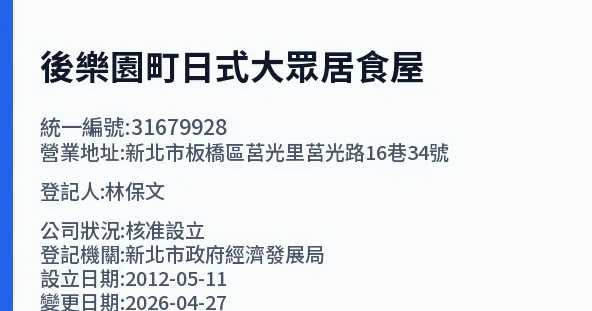 後樂園町日式大眾居食屋的照片-統編 31679928(新北市) 公司登記資料與營業項目詳細圖表
