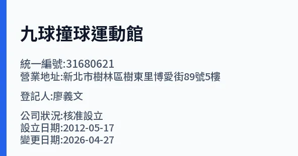 九球撞球運動館的照片-統編 31680621(新北市) 公司登記資料與營業項目詳細圖表